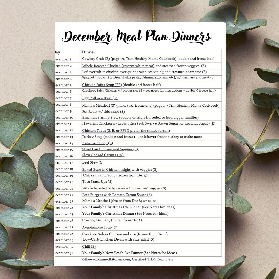 December THM Meal Plan Printable - The Well-Planned Kitchen